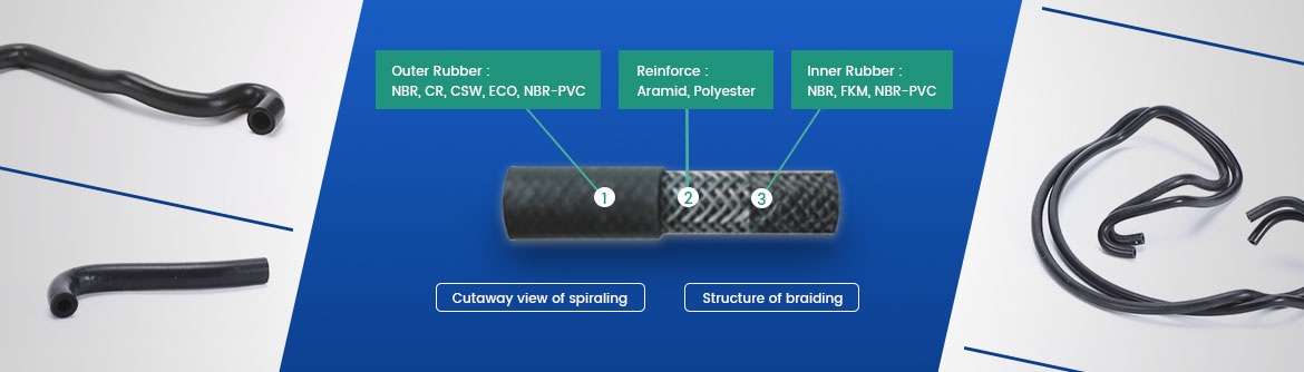 Liquid Silicone Rubber Parts Archives - Xiamen Ramis Auto Parts Co.,Ltd